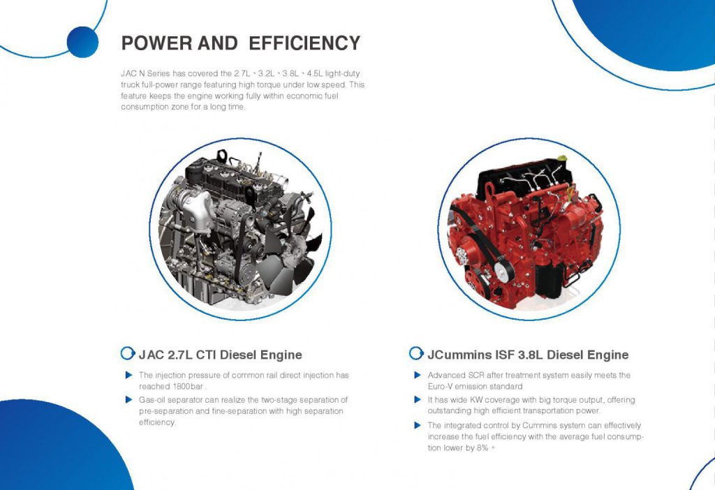 N-Series – MYANMAR TML LIMITED